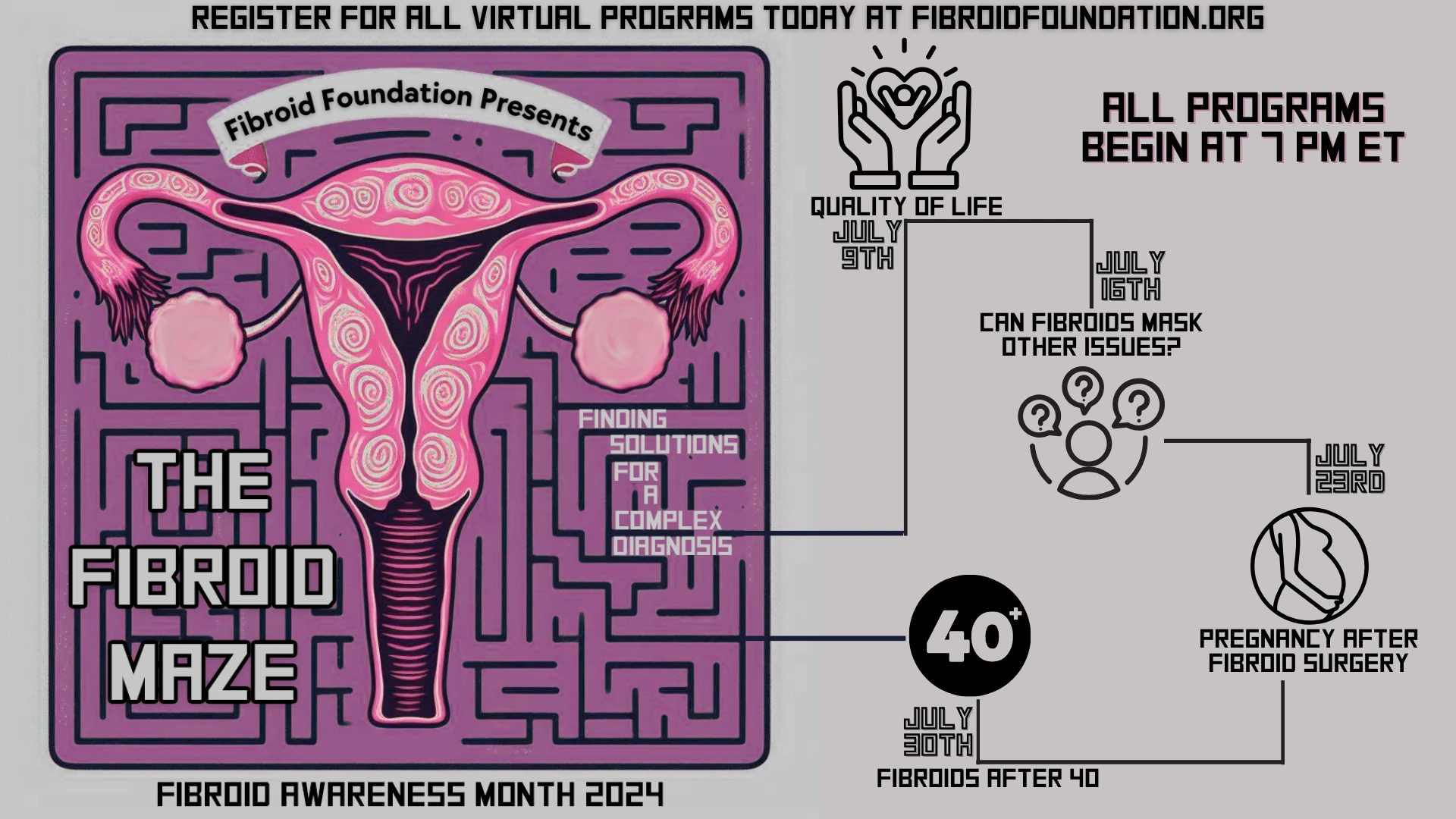 Fibroids Awareness Month 2024 - Fibroid Foundation